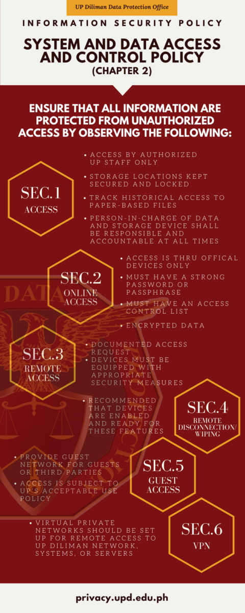 Infographics | UP Diliman Data Privacy Portal