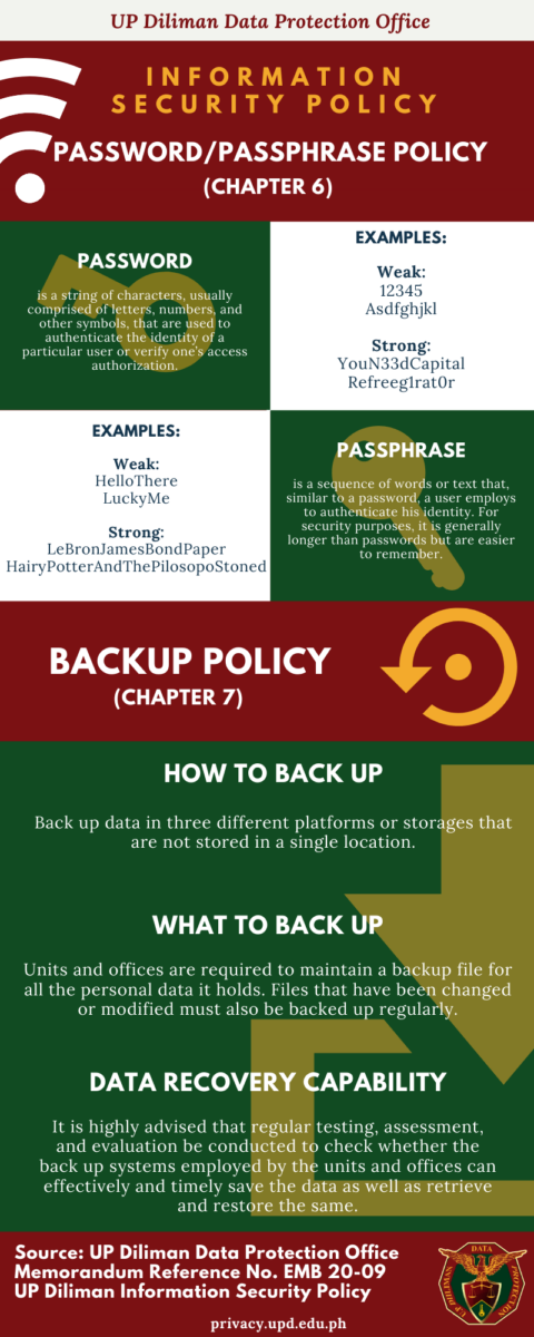 Infographics | UP Diliman Data Privacy Portal
