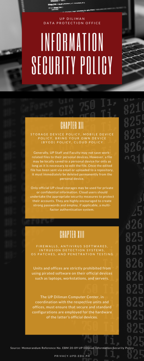 Infographics | UP Diliman Data Privacy Portal