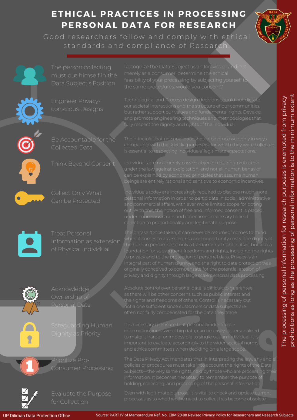 Infographics | UP Diliman Data Privacy Portal