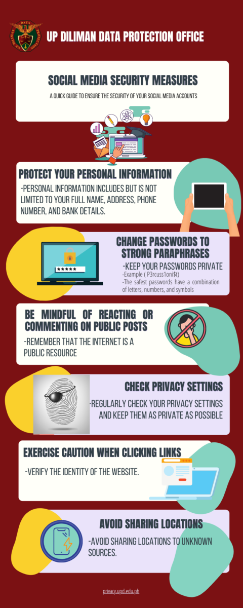 Infographics | UP Diliman Data Privacy Portal