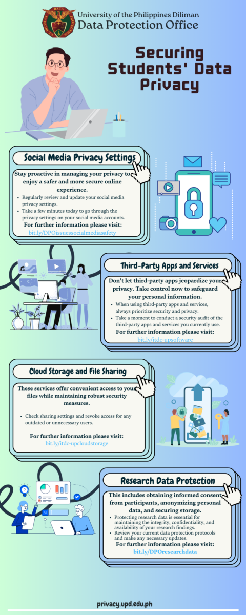 Infographics | UP Diliman Data Privacy Portal